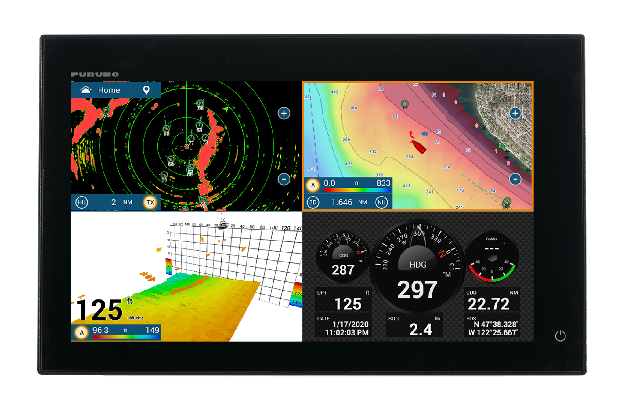 Equipment – Captuna